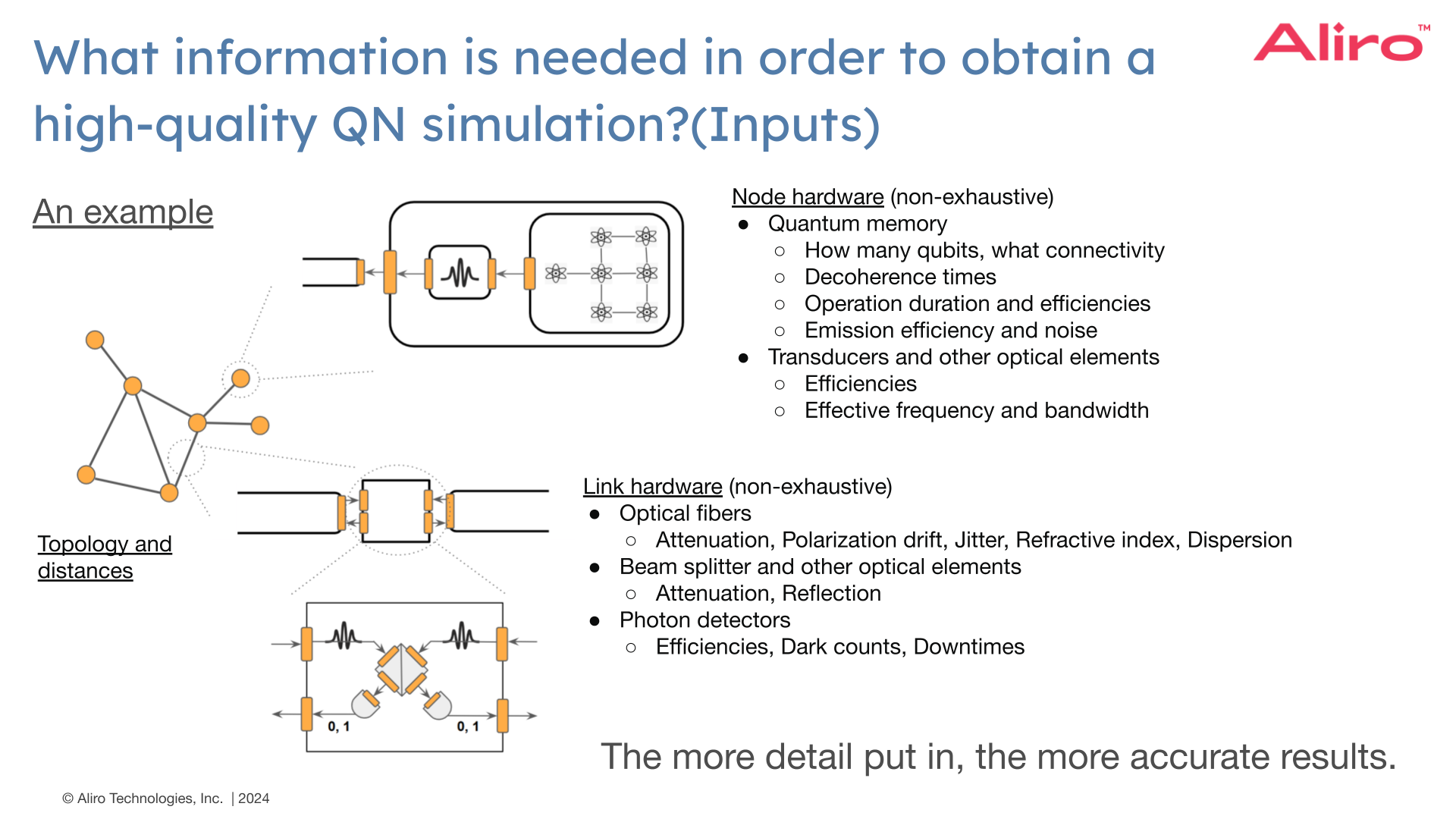 A Guide To Simulating Entanglement Based Quantum Networks